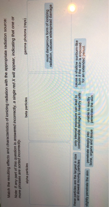 Solved and characteristics of ionizing radiation with the | Chegg.com