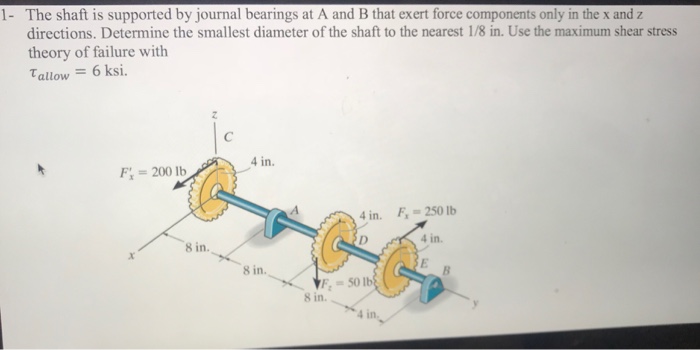 Solved 1- The shaft is supported by journal bearings at A | Chegg.com