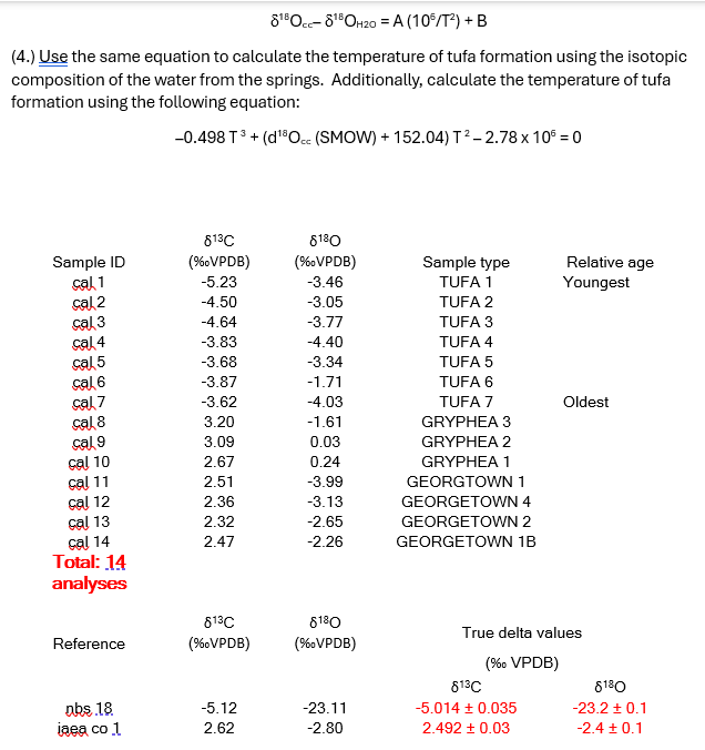Solved \delta ^(18)O_(cc)-\delta | Chegg.com