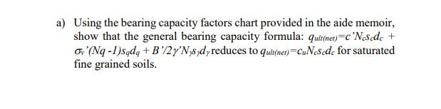 Solved a) Using the bearing capacity factors chart provided | Chegg.com