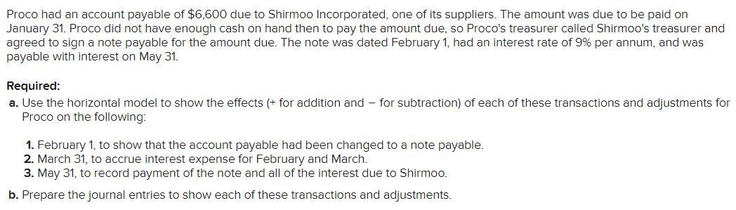 Solved Proco had an account payable of $6,600 due to Shirmoo | Chegg.com