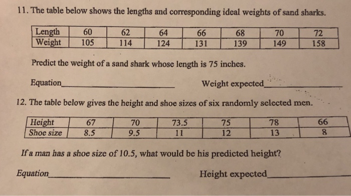 Solved 11. The table below shows the lengths and | Chegg.com