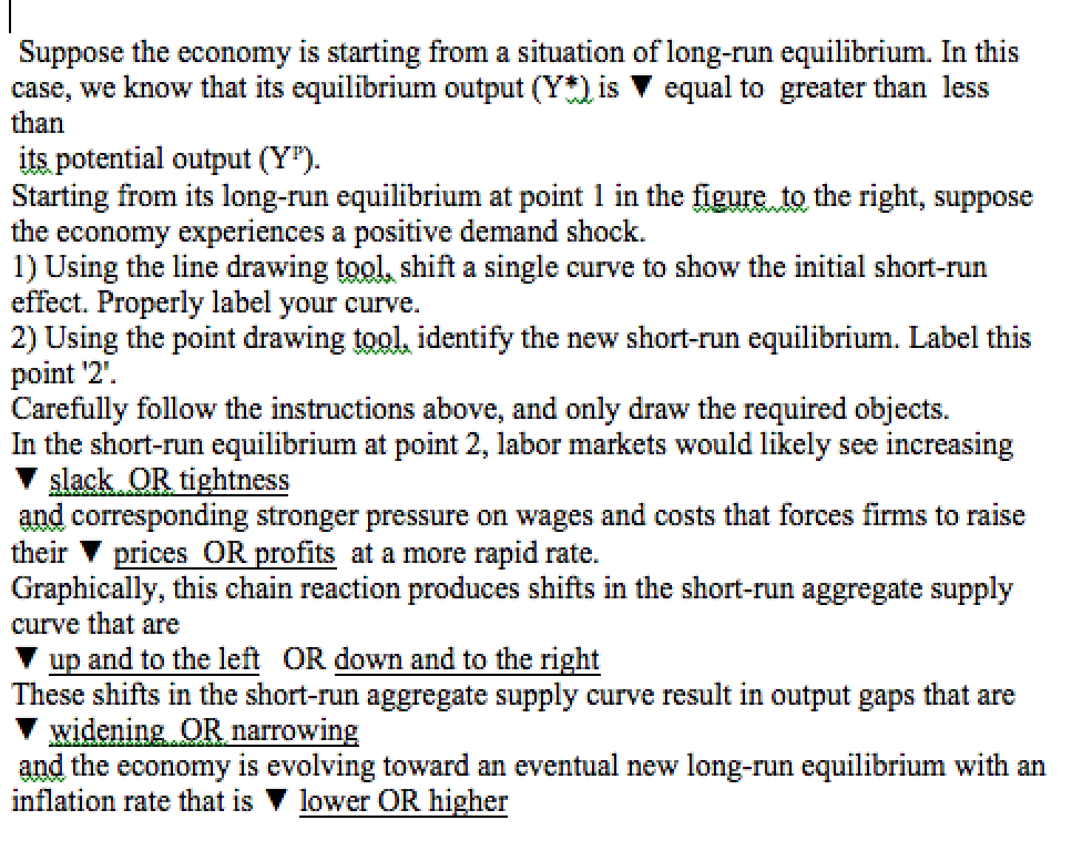 Solved Suppose the economy is starting from a situation of | Chegg.com