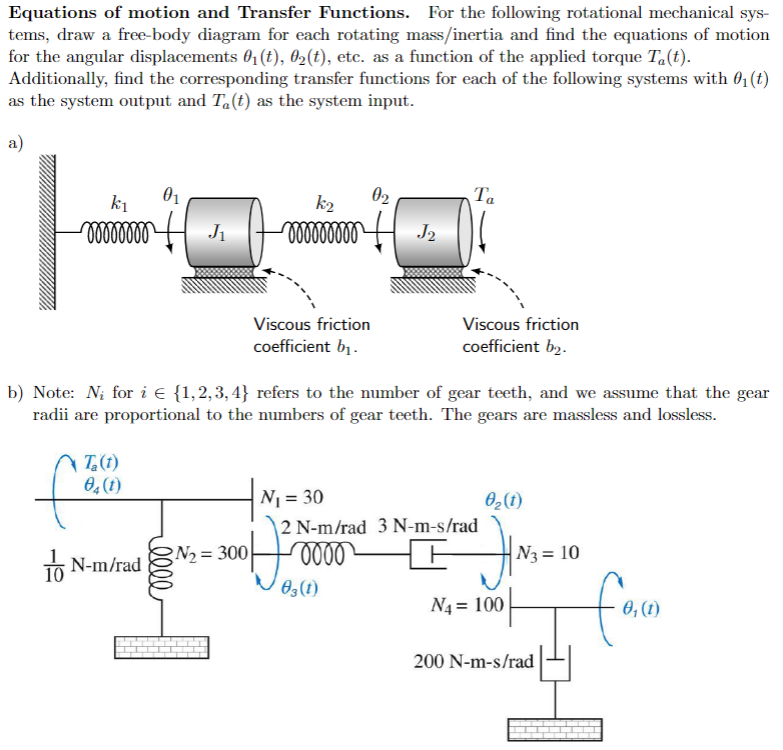 Solved Equations of motion and Transfer Functions. For the | Chegg.com