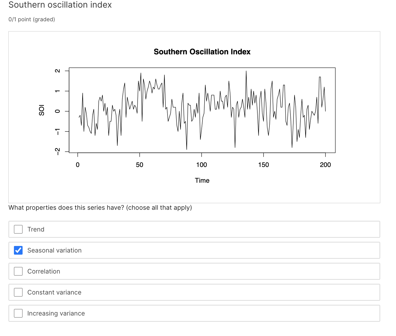 Solved Southern oscillation index 0/1 point (graded) What | Chegg.com