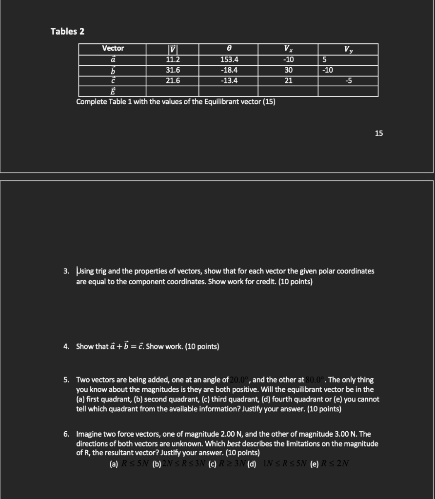 Solved Tables 2 Vector D e à 11.2 153.4 Ē 31.6 -18.4 Ć 21.6 | Chegg.com
