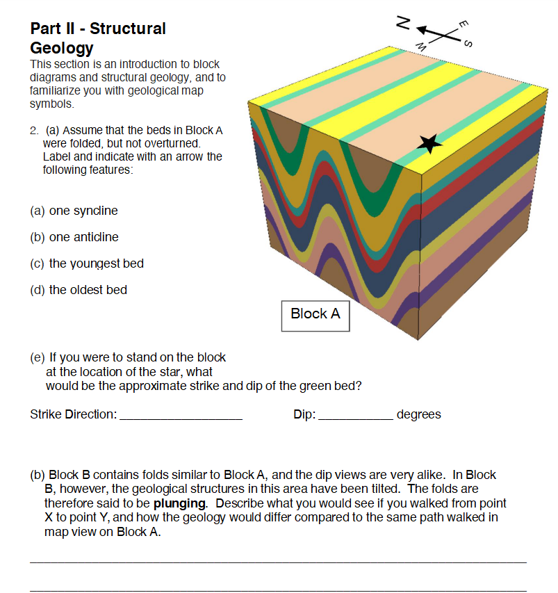Solved z n cs W Part II - Structural Geology This section is | Chegg.com