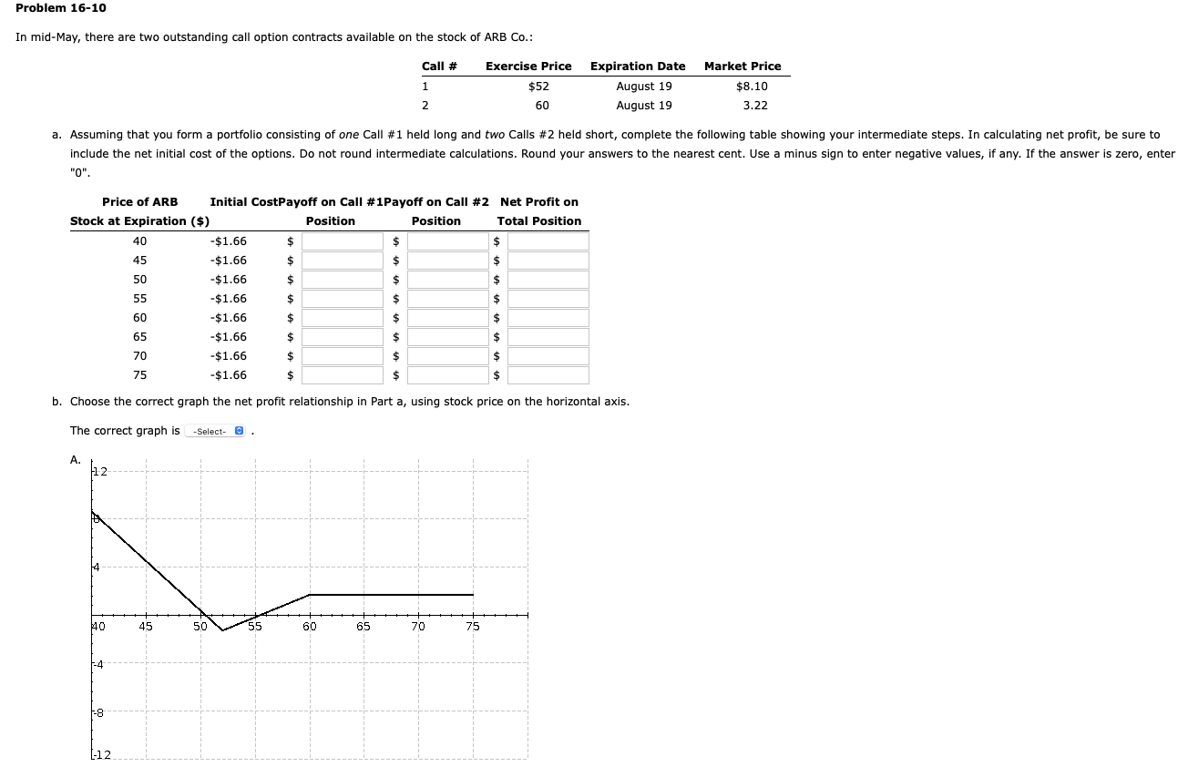 Solved In mid-May, there are two outstanding call option | Chegg.com