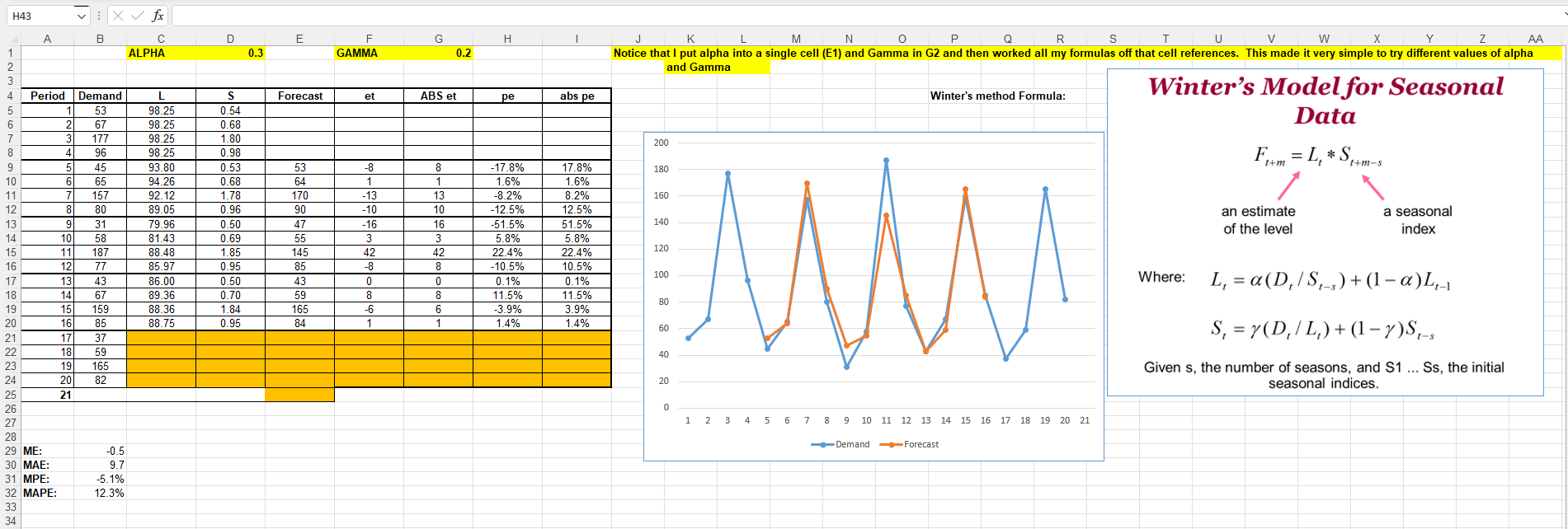 Question 6: In this Excel file, you will find the | Chegg.com