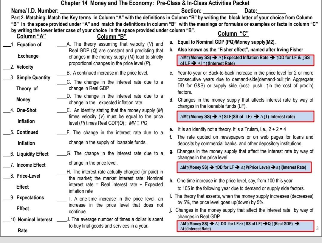 Solved Theory of Chapter 14 Money and The Economy: Pre-Class | Chegg.com