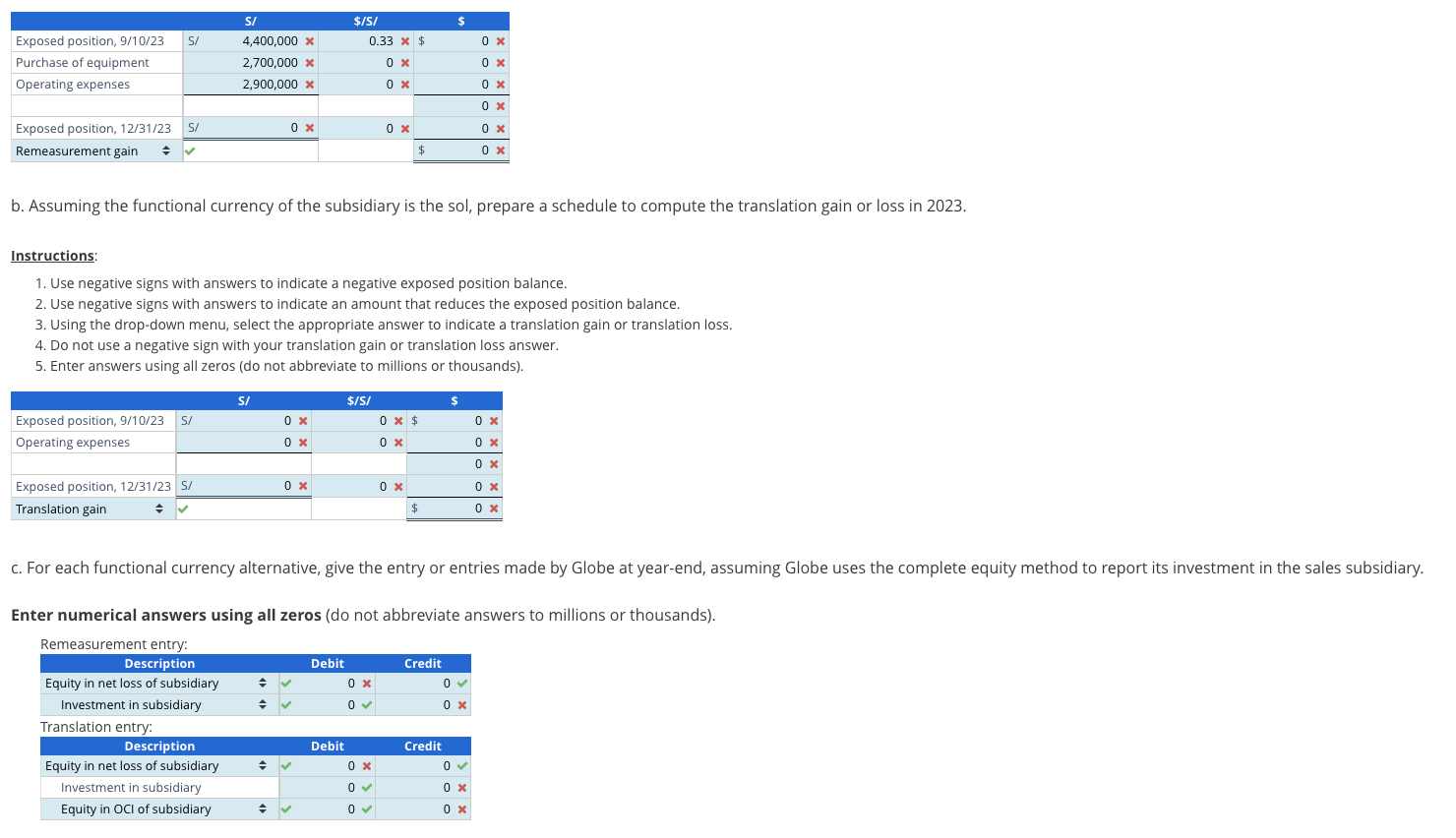 Solved Translation and Remeasurement Gain or Loss | Chegg.com