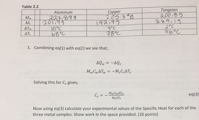 Solved Table ,1 1.2 Analysis ΔΤ'T-TH Table 1.1(10 points) | Chegg.com