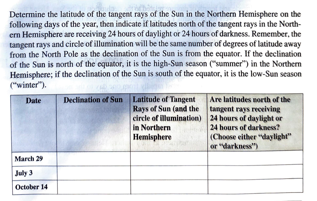 Solved Determine the latitude of the tangent rays of the Sun | Chegg.com