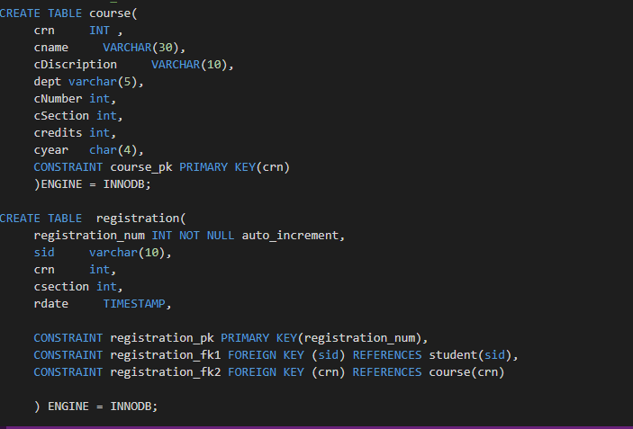 Solved DROP DATABASE RSYSTEM; CREATE DATABASE RSYSTEM; USE | Chegg.com