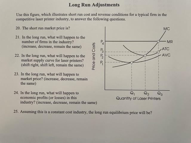 Solved Long Run Adjustments Use this figure, which | Chegg.com