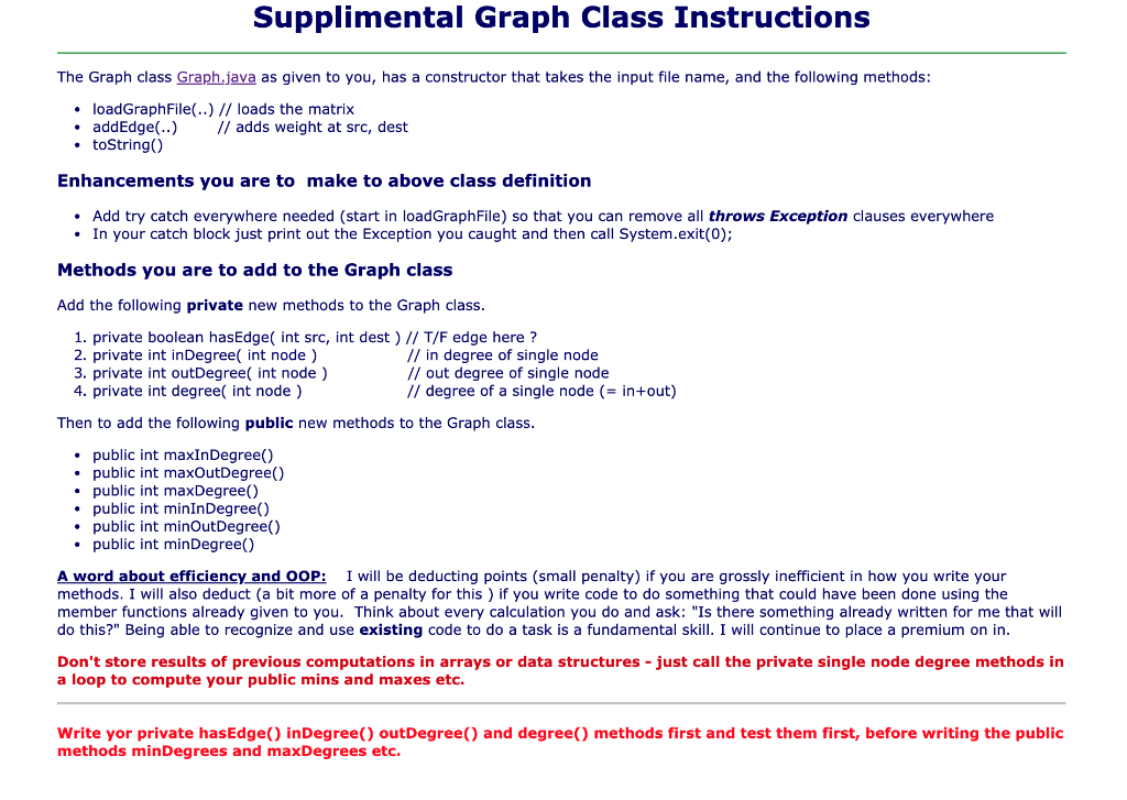 Background: AboutGraphs The Graph class you will | Chegg.com