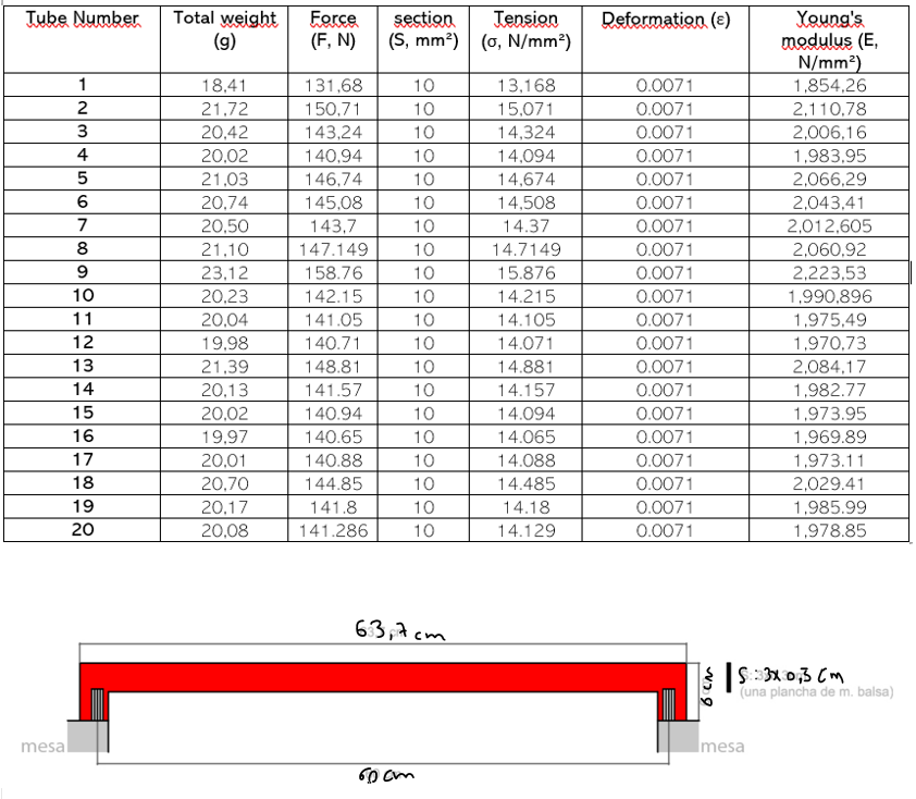 Solved Hello, can someone qualified help me solve this | Chegg.com