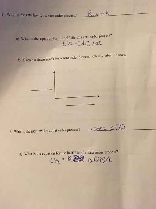 Solved 1. What is the rate law for a zero order process? le- | Chegg.com