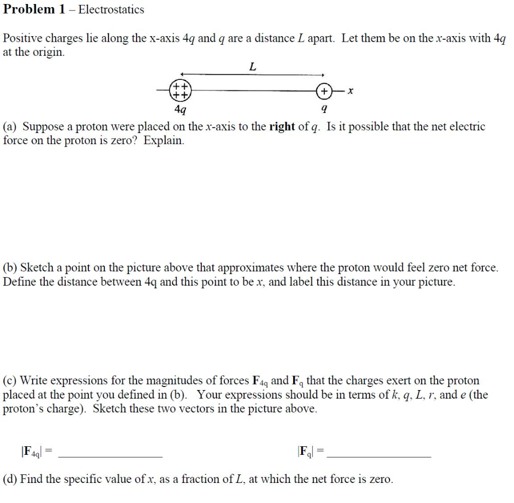 Solved Problem 1-Electrostatics Positive charges lie along | Chegg.com
