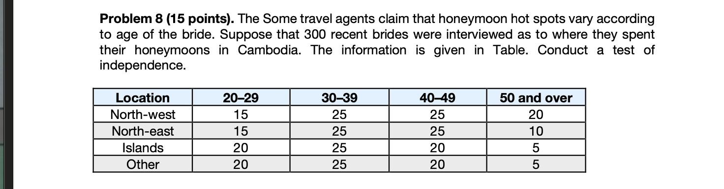 Solved Problem 8 (15 points). The Some travel agents claim | Chegg.com
