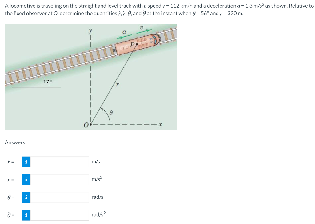 Solved A locomotive is traveling on the straight and level | Chegg.com