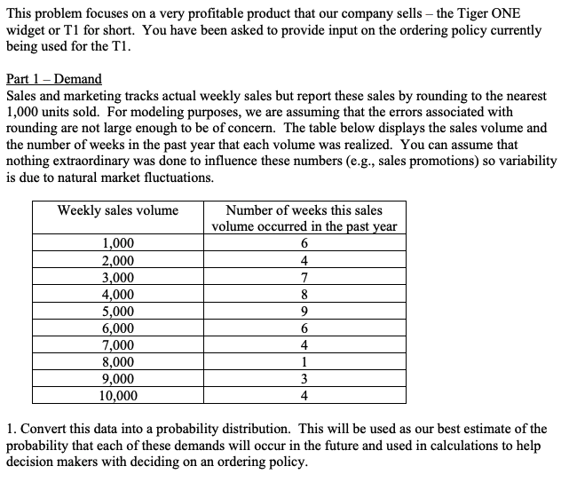 Solved This problem focuses on a very profitable product | Chegg.com