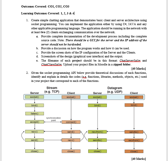 Solved Outcomes Covered: Co1, CO2, CO3 Learning Outcomes | Chegg.com