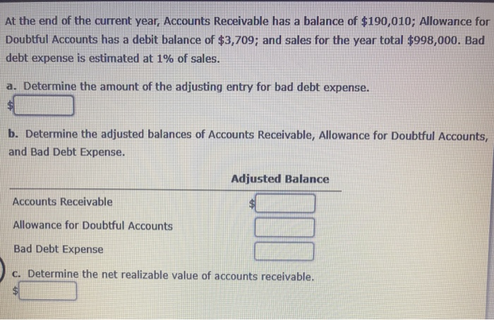 Solved At the end of the current year, Accounts Receivable | Chegg.com