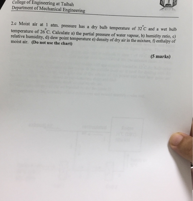 Solved College of Engineering at Taibah Department of | Chegg.com