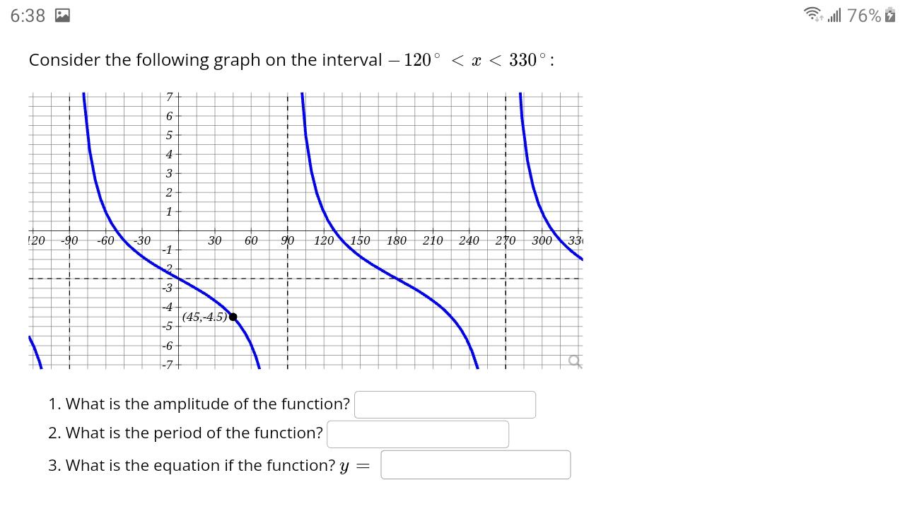 Solved 6:38 R تا %76 ال ج Consider the following graph on | Chegg.com