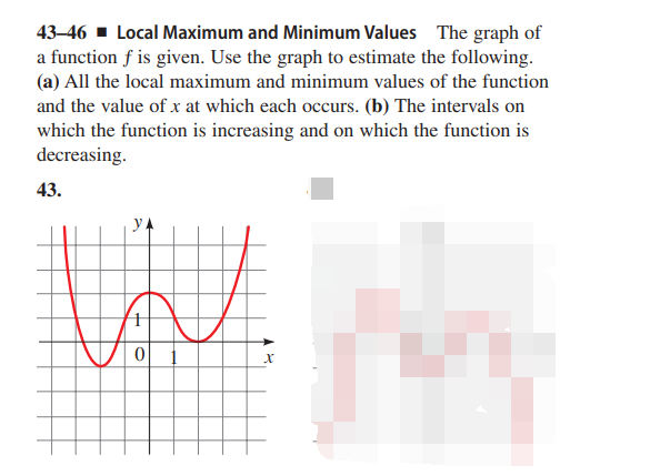 Solved 43-46 Local Maximum and Minimum Values The graph of | Chegg.com