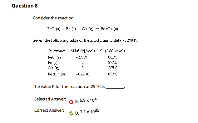 Solved Question 8 Consider the reaction: FeO (s) + Fe (s) + | Chegg.com