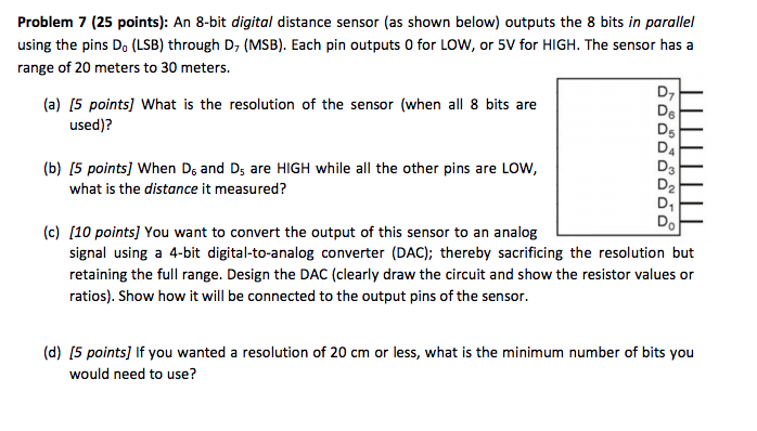 Solved Problem 7 (25 points): An 8-bit digital distance | Chegg.com