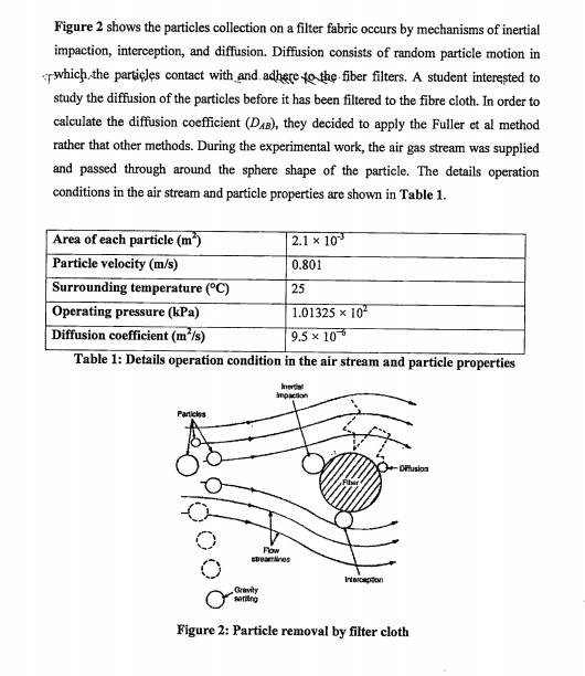Figure 2 shows the particles collection on a filter | Chegg.com