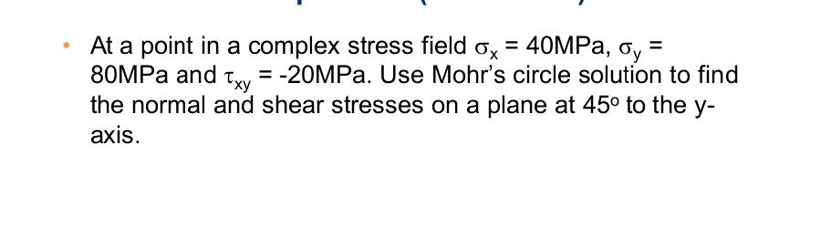 Solved At a point in a complex stress field σx=40MPa,σy= | Chegg.com