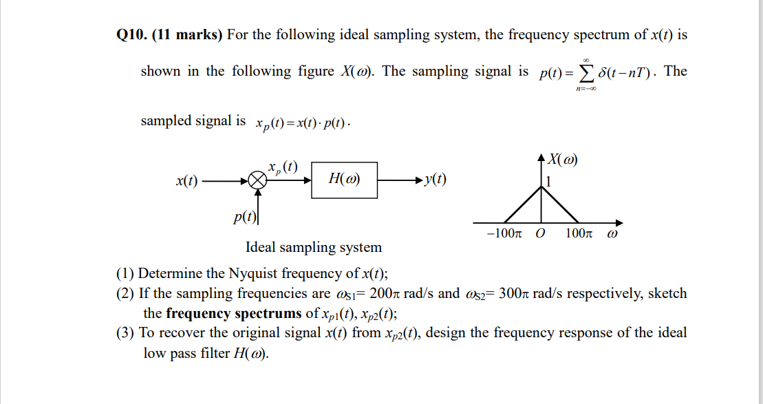Solved Q10. (11 marks) For the following ideal sampling | Chegg.com