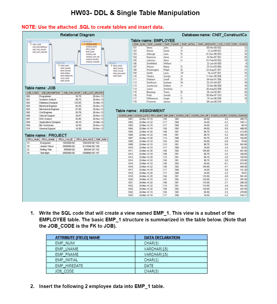 Solved HWO3- DDL & Single Table Manipulation Database name: | Chegg.com