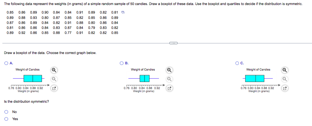 Draw a boxplot of the data. Choose the correct graph | Chegg.com