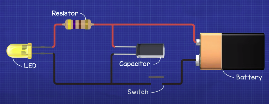 Capacitor Led Circuit