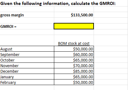 Solved Given the following information, calculate the GMROI: | Chegg.com