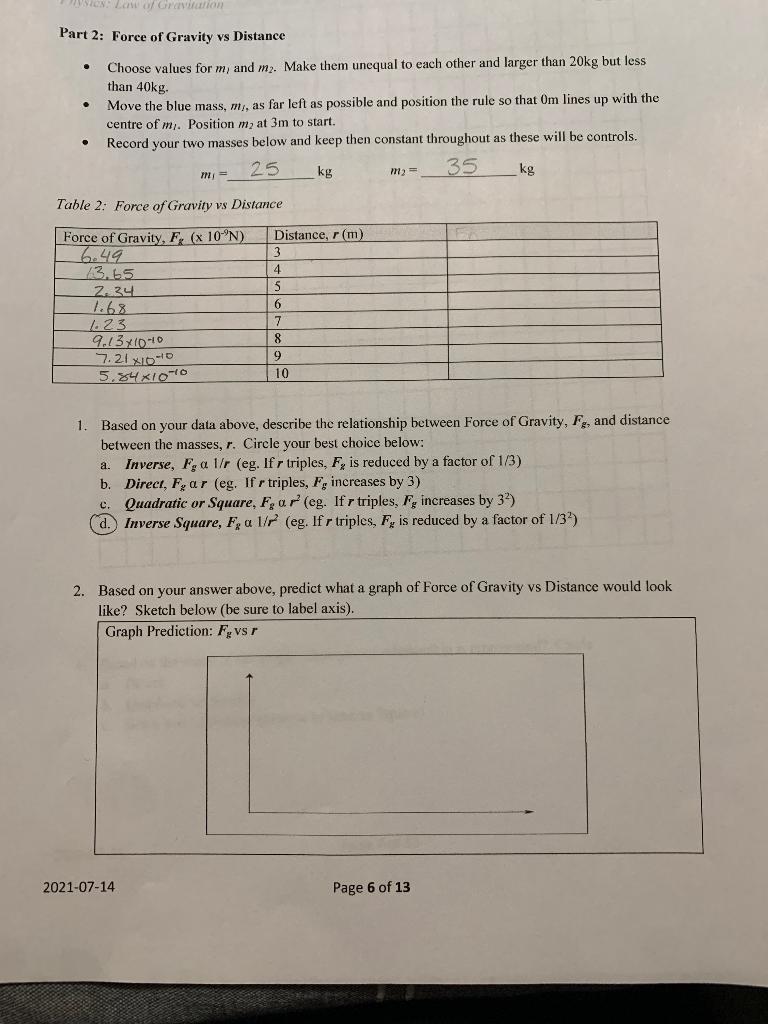 Solved WIONOWO Growon Part 2: Force of Gravity vs Distance | Chegg.com