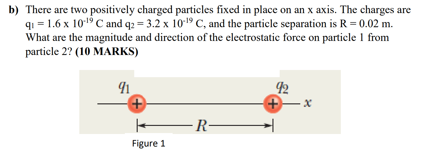 Solved b) There are two positively charged particles fixed | Chegg.com
