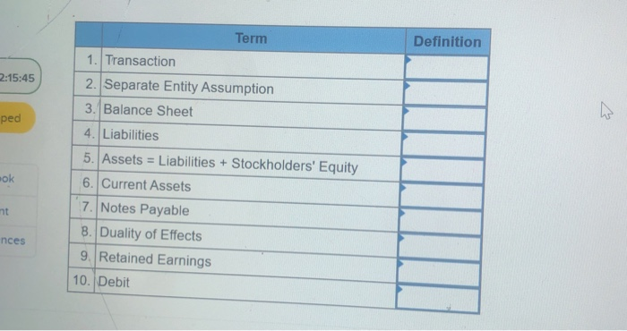 Solved Definition 2:15:45 ped Term 1. Transaction 2. | Chegg.com