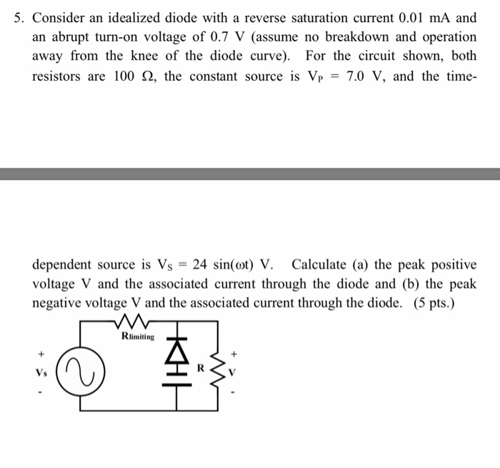 Solved 5. Consider an idealized diode with a reverse | Chegg.com