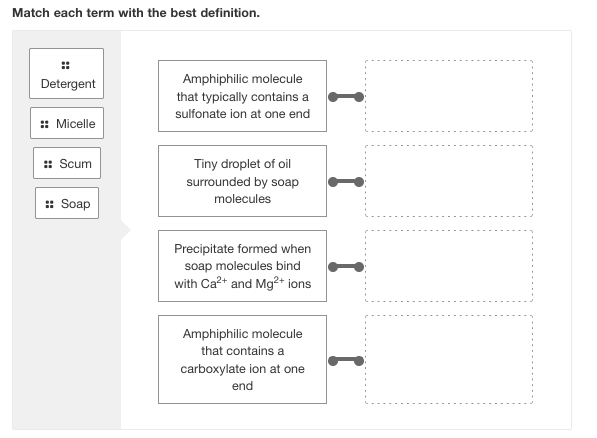 Solved Match each term with the best definition. | Chegg.com