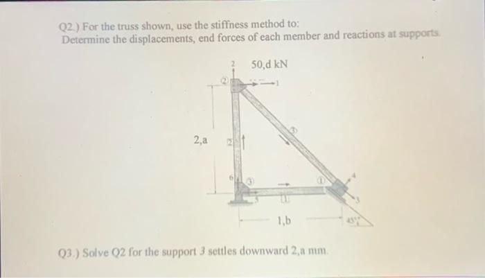 Solved Q2.) For the truss shown, use the stiffness method | Chegg.com