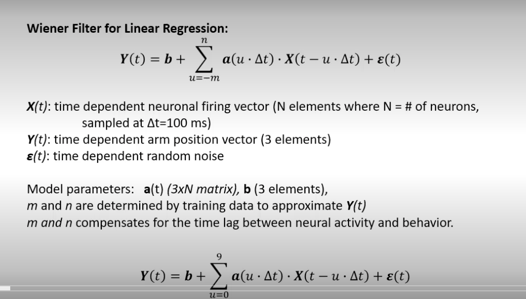 Decoding Algorithms (10 points): You have an | Chegg.com