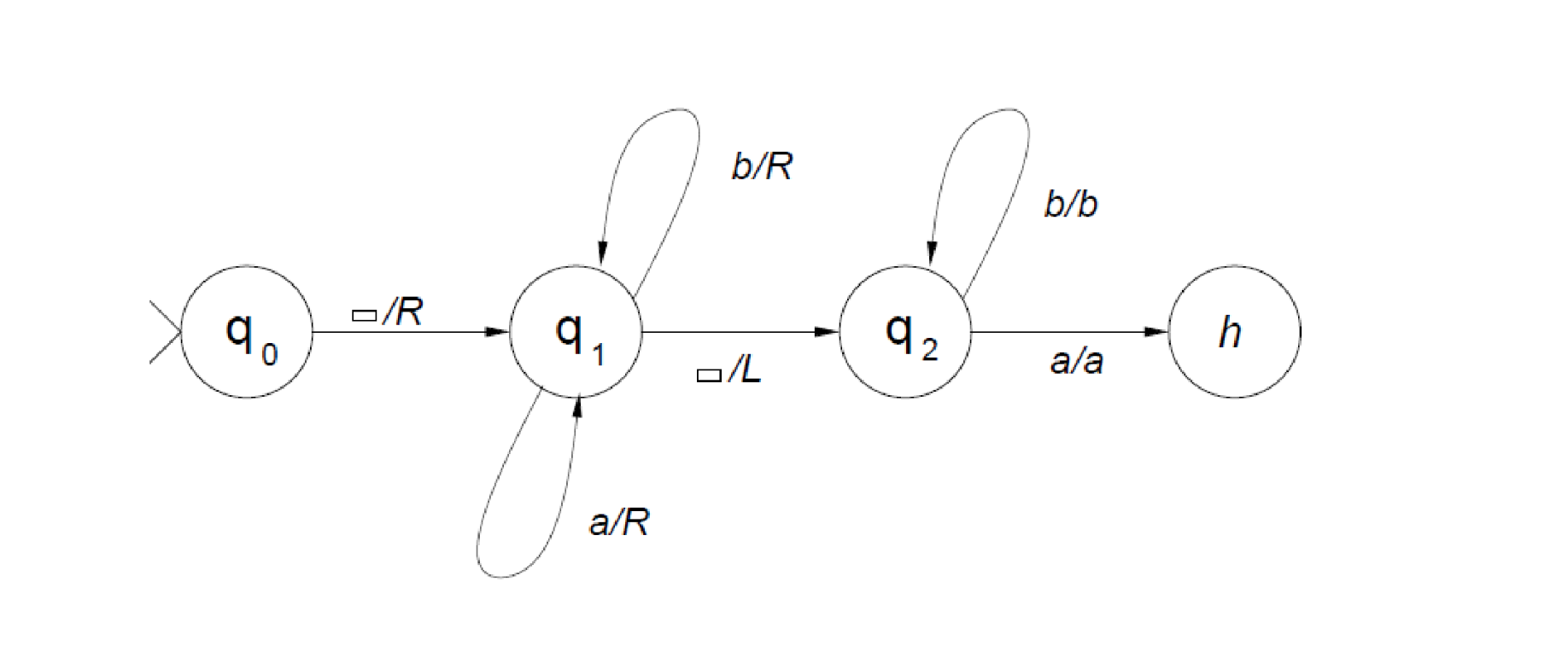 Solved Please use the diagram notation seen above to solve | Chegg.com