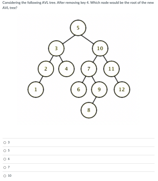 Solved Considering the following AVL tree. After removing | Chegg.com