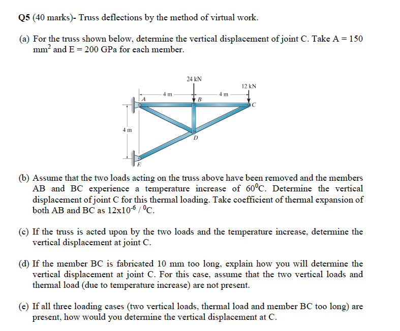 Solved Q5 (40 marks)- Iruss deflections by the method of | Chegg.com